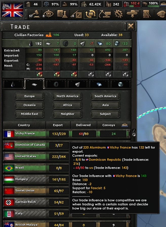 The trade AI is absolutely stupid - WAD or a compilation of bugs? | Paradox Interactive Forums